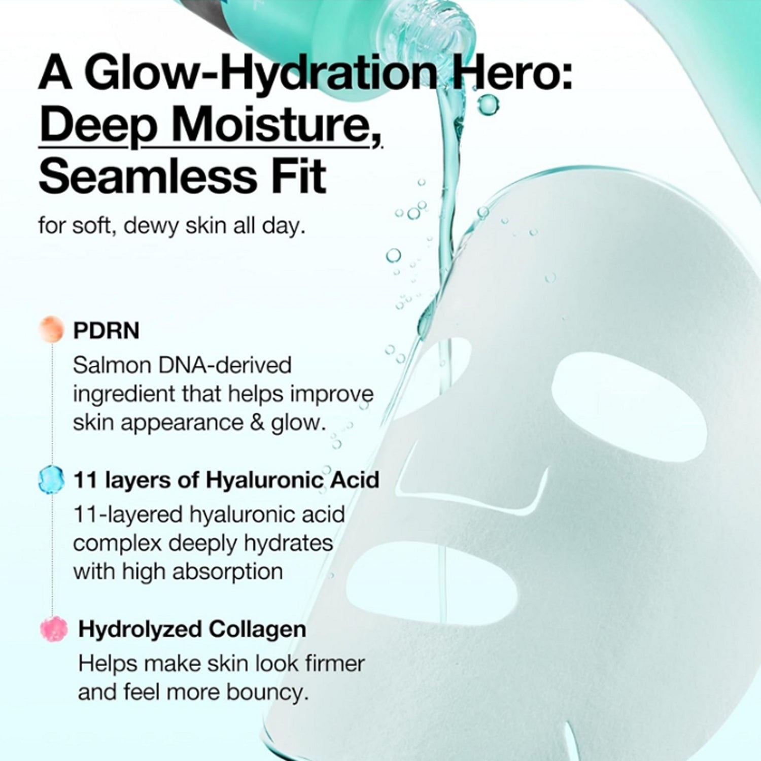 Anua PDRN Hyaluronic Acid Capsule 100 Serum Mask 23ml (10ea) | DODO ...