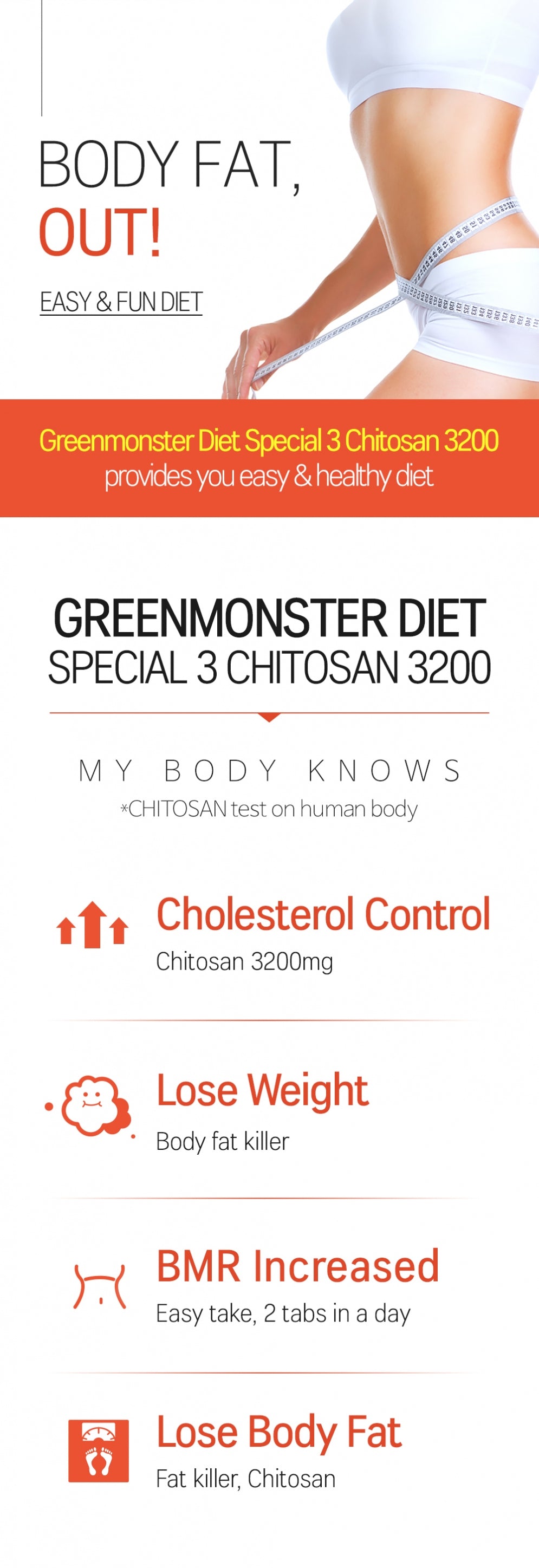 Buy Korean GREEN MONSTER Diet Special 3 Chitosan 3200 (750mg*84ea ...