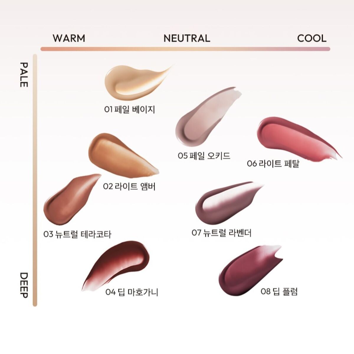 JAVIN DE SEOUL Wink Lip Shade Primer 5g 8 colors | DODO SKIN – DODOSKIN